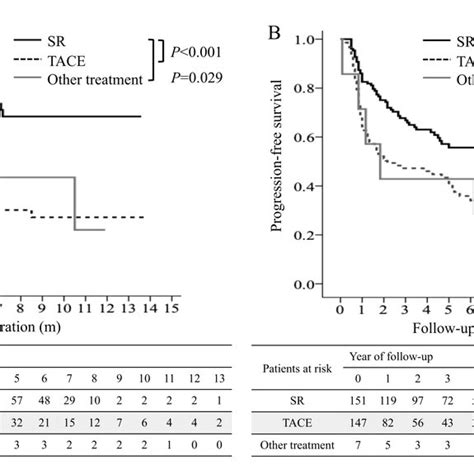 Liver Surface Nodularity In Cirrhosis Ct A Subtle Surface Nodularity Download Scientific
