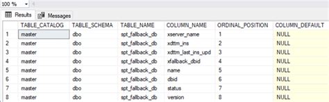 sql server 日期转字符串 db2 日期转字符串 腾讯云开发者社区 腾讯云