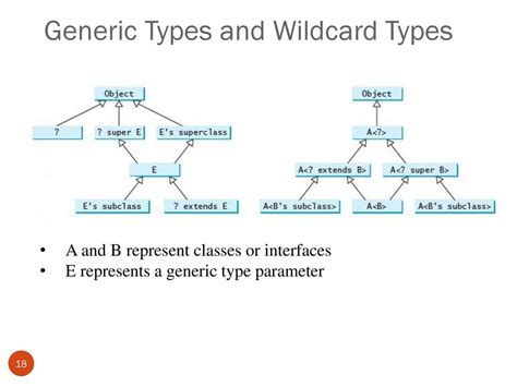 Cis265506 Cleveland State University Prof Victor Matos Ppt Download