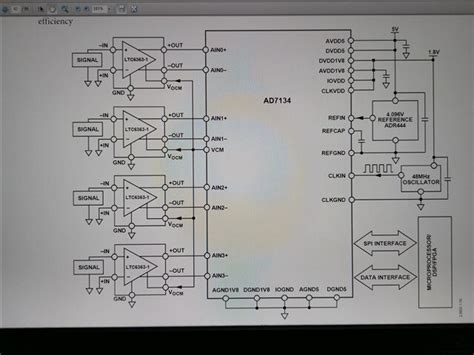 AD7134 Reads The Wrong Result Q A Precision ADCs EngineerZone