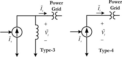 Planar Separator Theorem Semantic Scholar