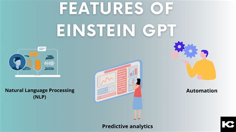 Salesforce Einstein Gpt Increasing Productivity And Efficiency [2024