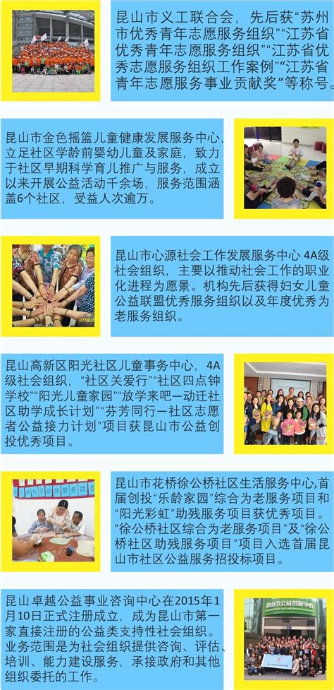 昆山市公益创投活动主题成果 微展览