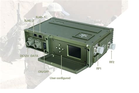 Duplex IP Transceiver New 2022