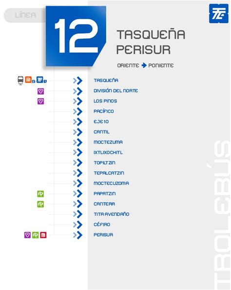 Ruta Horario Y Costo Del Trolebús Aztecas De La Línea 12