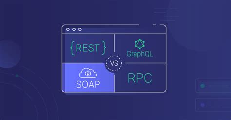 What Is A SOAP API And Why SaaS Teams Use Them Prismatic