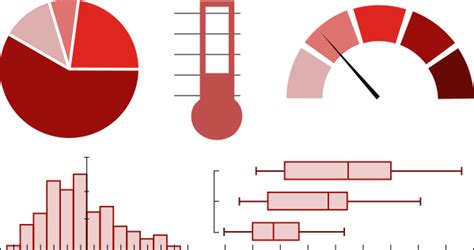 Line Graphs The Best And Worst Way To Visualise Data Brushing Up Science