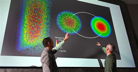 Idaho National Laboratory On Linkedin Moose Simulation Environment Inl