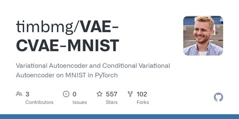 Pull Requests Timbmg Vae Cvae Mnist Github