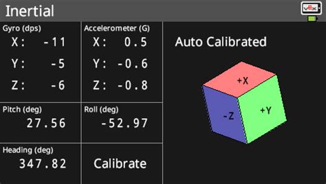 Inertial Sensor VEX Robotics