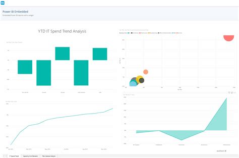 Diy Search In Mendix Apps Kyle Kunzer Medium