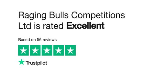 Raging Bulls Competitions Ltd Reviews Read Customer Service Reviews Of Raging Bulls Competitions Ltd Reviews Read Customer Service Reviews Of
