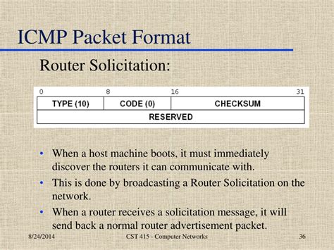 PPT ICMP PowerPoint Presentation Free Download ID 3519866