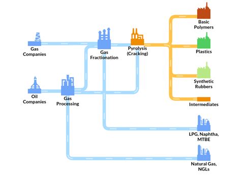 make echarts graph link animated for better ui · issue 15433 · apache
