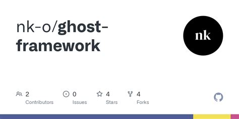 Github Nk Oghost Framework