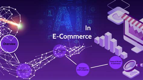 Intelligent E Commerce By Durdona Sadulloeva On Prezi