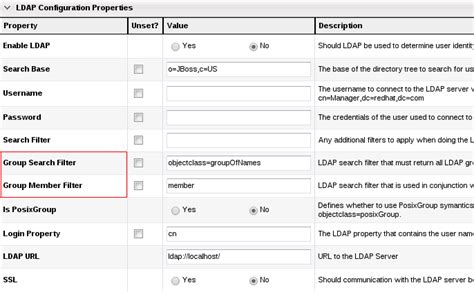 Ldap Integration Rhq