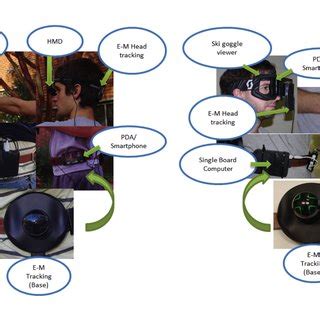 Diagrams Of The Previous Design Iteration Left With The Current Download Scientific Diagram