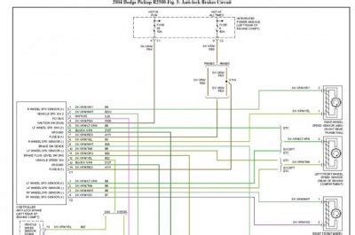 Help Testing Wiring Connection Dodge Ram Forum For
