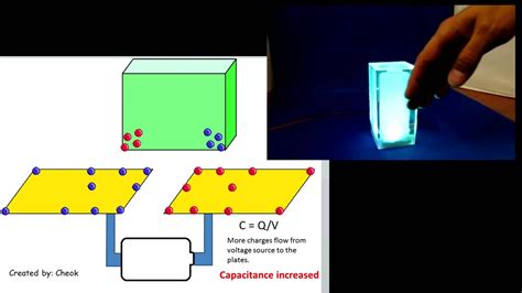 Capacitive Sensor Theory Application And Design YouTube