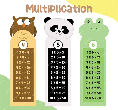 Premium Vector Multiplication Table Charts With Cute Animals Design