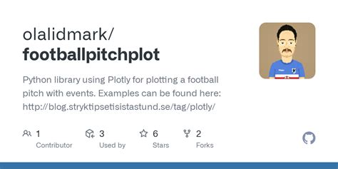 Github Olalidmarkfootballpitchplot Python Library Using Plotly For