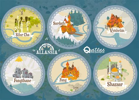 My Updated And Improved Allansia Continent Map From Fighting Fantasy