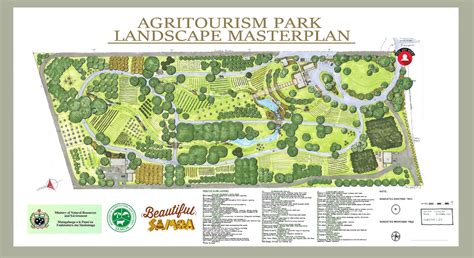 Agri Tourism Map Of Samoa
