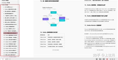 牛客网最热门的java面试题库终于来了！金三银四必看的 1000 道面试解析，助你通过大厂面试 知乎