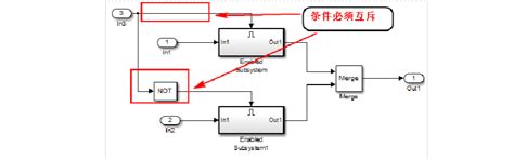 Matlabsimulinkmerge的使用word文档免费下载亿佰文档网