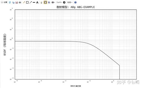 【自我提升系列】zemax非序列模式介绍（二）