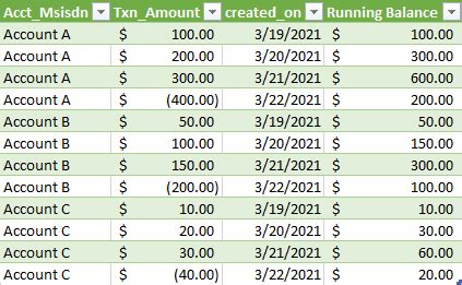 Excel Calculate Running Balance For Different Group Super User