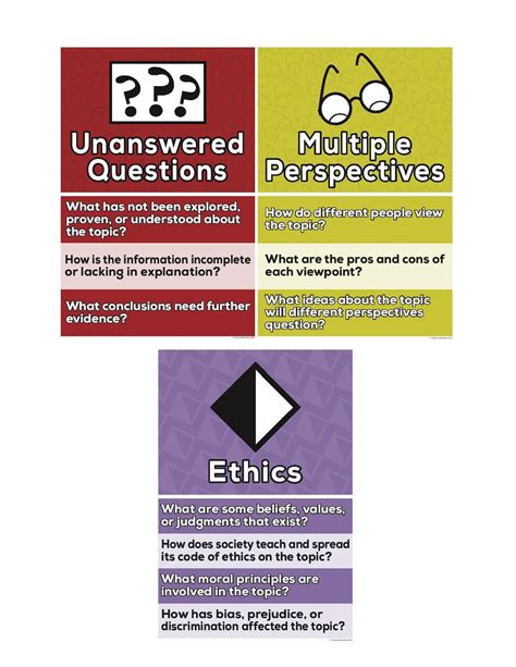 Depth And Complexity Icons Printable Plan Your Year Easily