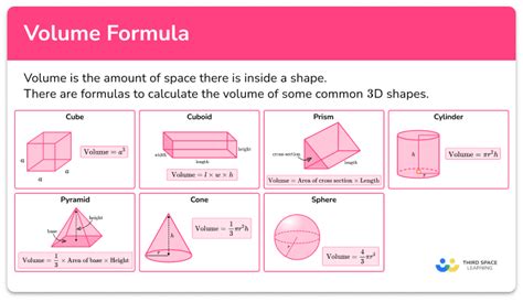 Volume Formula Gcse Maths Steps Examples And Worksheet
