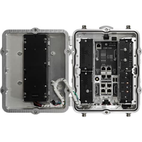 Cisco Connected Grid Router Product Itron