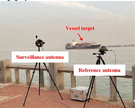 Figure 3 From Investigation And First Experiment Of Beidou Based Passive Radar Vessel Target
