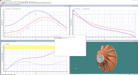 Extending The Capabilities Of The Agile Engineering Design System With Python