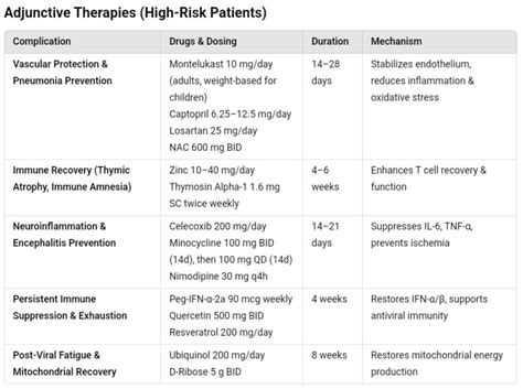 The Measles Cure Weve Ignored Dr Syed Haider