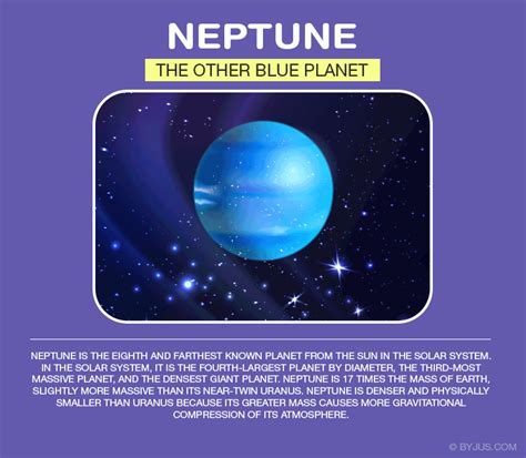 Characteristics Of Uranus Planet