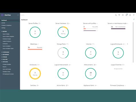 téléchargez le logiciel hpe oneview fonctionnalités et spécifications