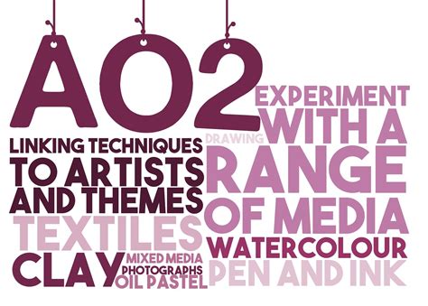 Free Gcse Assessment Objective Posters Artofit