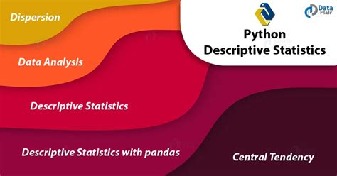 Python Descriptive Statistics Measuring Central Tendency