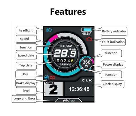 60v 72v 1500w 3000w 45a 3 Mode Sine Wave Ebike Controller With Colorfu