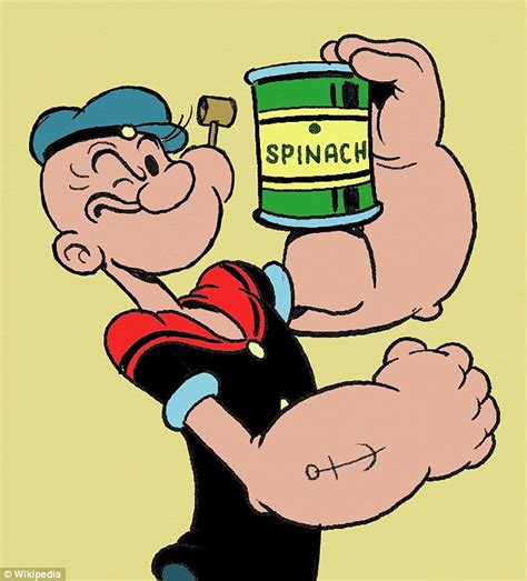 Popeye Princebalto Wiki Fandom Powered By Wikia
