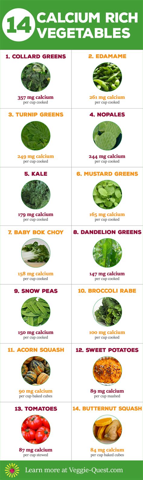 Calcium Rich Fruits List Hot Sex Picture