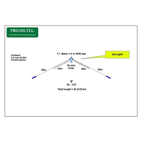 PST 48FP Dipole multibande à fil ProSisTel
