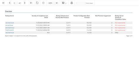 backup security and compliance veeam one reporting guide