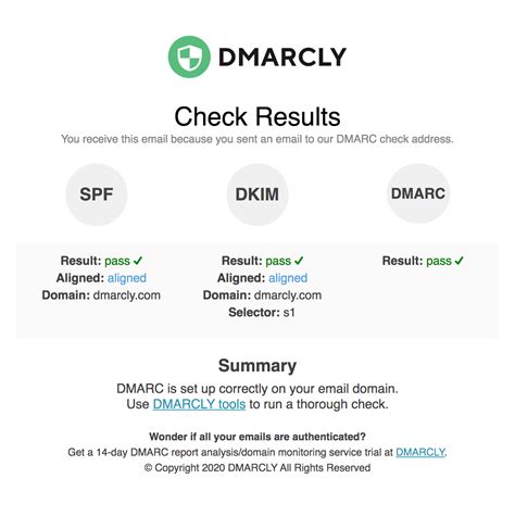 如何实施 DMARC DKIM SPF 来防止邮件冒发 钓鱼攻击明确指南 DMARCLY