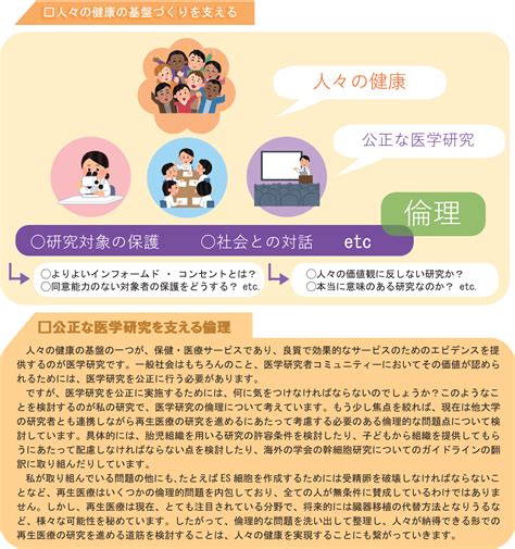 再生医療研究の倫理 山梨大学