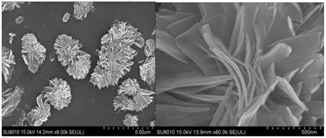 Mofs衍生硬碳材料及其制备方法与在钠离子电池中的应用
